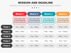 Mission and Deadline PowerPoint and Google Slides Template - PPT Slides