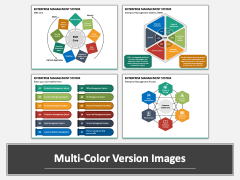 Enterprise Management System PowerPoint and Google Slides Template ...
