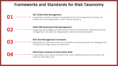 Risk Taxonomy PowerPoint and Google Slides Template - PPT Slides