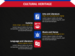 Free - Philippines History PowerPoint Template and Google Slides Theme