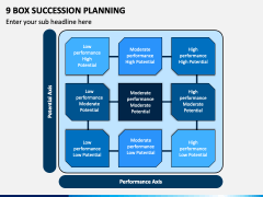 9 Box Succession Planning PowerPoint Template - PPT Slides