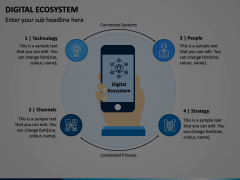 Digital Ecosystem PowerPoint and Google Slides Template - PPT Slides
