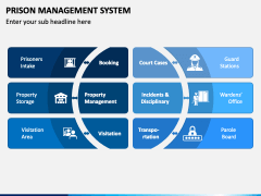 Prison Management System PowerPoint and Google Slides Template - PPT Slides