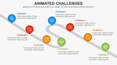 Animated Challenges PowerPoint and Google Slides Template - PPT Slides