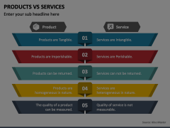 Products Vs Services PowerPoint and Google Slides Template - PPT Slides