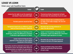 Lease Vs Loan PowerPoint Template and Google Slides Theme