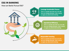 ESG in Banking PowerPoint and Google Slides Template - PPT Slides