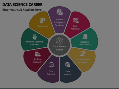 Data Science Career PowerPoint and Google Slides Template - PPT Slides