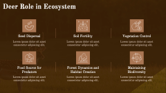 Free - Deer Presentation for PowerPoint and Google Slides - PPT Slides