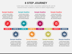 8 Step Journey for PowerPoint and Google Slides - PPT Slides