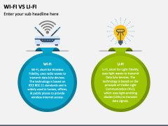 Wi-Fi Vs Li-Fi PowerPoint and Google Slides Template - PPT Slides