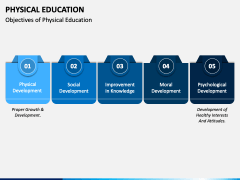 Physical Education PowerPoint and Google Slides Template - PPT Slides