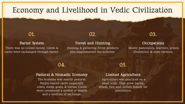 Vedic Civilization PowerPoint and Google Slides Template - PPT Slides