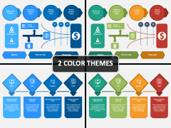Intake Process PowerPoint and Google Slides Template - PPT Slides