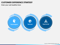 Customer Experience Strategy PowerPoint and Google Slides Template ...