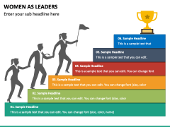 Women as Leaders PowerPoint and Google Slides Template - PPT Slides
