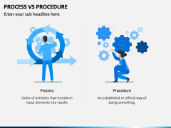 Process Vs Procedure PowerPoint and Google Slides Template - PPT Slides