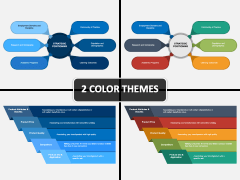 Strategic Positioning PowerPoint and Google Slides Template - PPT Slides