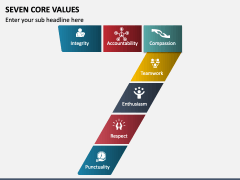 Seven Core Values PowerPoint and Google Slides Template - PPT Slides