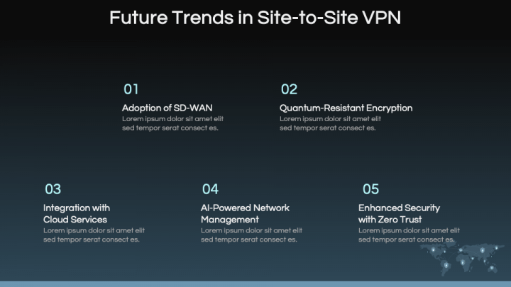 Site-to-Site VPN PowerPoint and Google Slides Template - PPT Slides