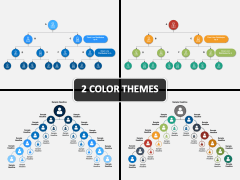 MLM Tree PowerPoint and Google Slides Template - PPT Slides