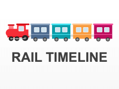Rail Timeline PowerPoint and Google Slides Template - PPT Slides