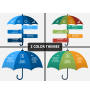 Umbrella Chart PowerPoint Template