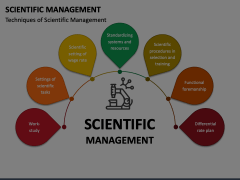 Scientific Management PowerPoint and Google Slides Template - PPT Slides