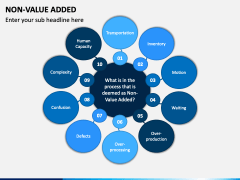 Non Value Added PowerPoint and Google Slides Template - PPT Slides