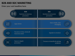 B2B and B2C Marketing PowerPoint and Google Slides Template - PPT Slides