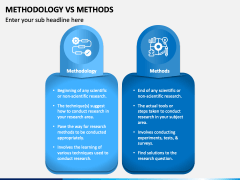 Methodology Vs Methods PowerPoint and Google Slides Template - PPT Slides