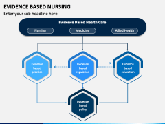 Evidence Based Nursing PowerPoint and Google Slides Template - PPT Slides