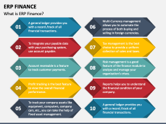ERP Finance PowerPoint and Google Slides Template - PPT Slides