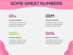 Free - Breast Cancer Awareness Month PowerPoint Template and Google ...
