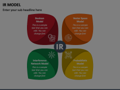 IR Model PowerPoint and Google Slides Template - PPT Slides