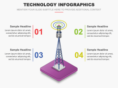 Technology Infographics for PowerPoint and Google Slides