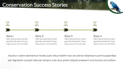 Free - Endangered Species Presentation for PowerPoint and Google Slides ...