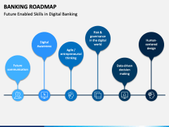 Banking Roadmap PowerPoint and Google Slides Template - PPT Slides
