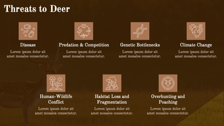 Free - Deer Presentation for PowerPoint and Google Slides - PPT Slides