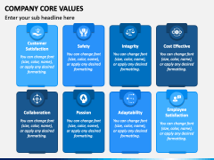 Company Core Values PowerPoint and Google Slides Template - PPT Slides