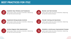 IT General Controls (ITGC) PowerPoint and Google Slides Template - PPT ...