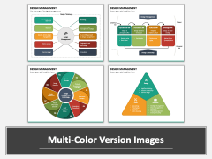Design Management PowerPoint and Google Slides Template - PPT Slides