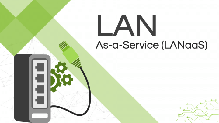 LAN-as-a-service (LANaaS) PowerPoint and Google Slides Template - PPT ...