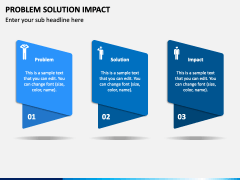 Problem Solution Impact PowerPoint and Google Slides Template - PPT Slides