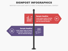 Signpost Infographics for PowerPoint and Google Slides