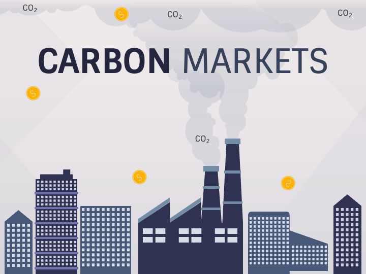 Carbon Markets PowerPoint Template and Google Slides Theme