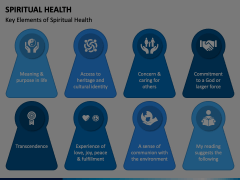 Spiritual Health PowerPoint and Google Slides Template - PPT Slides