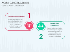 Noise Cancellation PowerPoint and Google Slides Template - PPT Slides