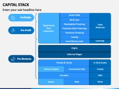 Capital Stack PowerPoint and Google Slides Template - PPT Slides