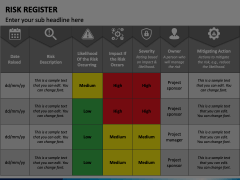 Risk Register PowerPoint and Google Slides Template - PPT Slides